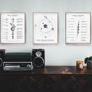 Solar System Print, Matching Solar Planets Art, Black and White Space ...