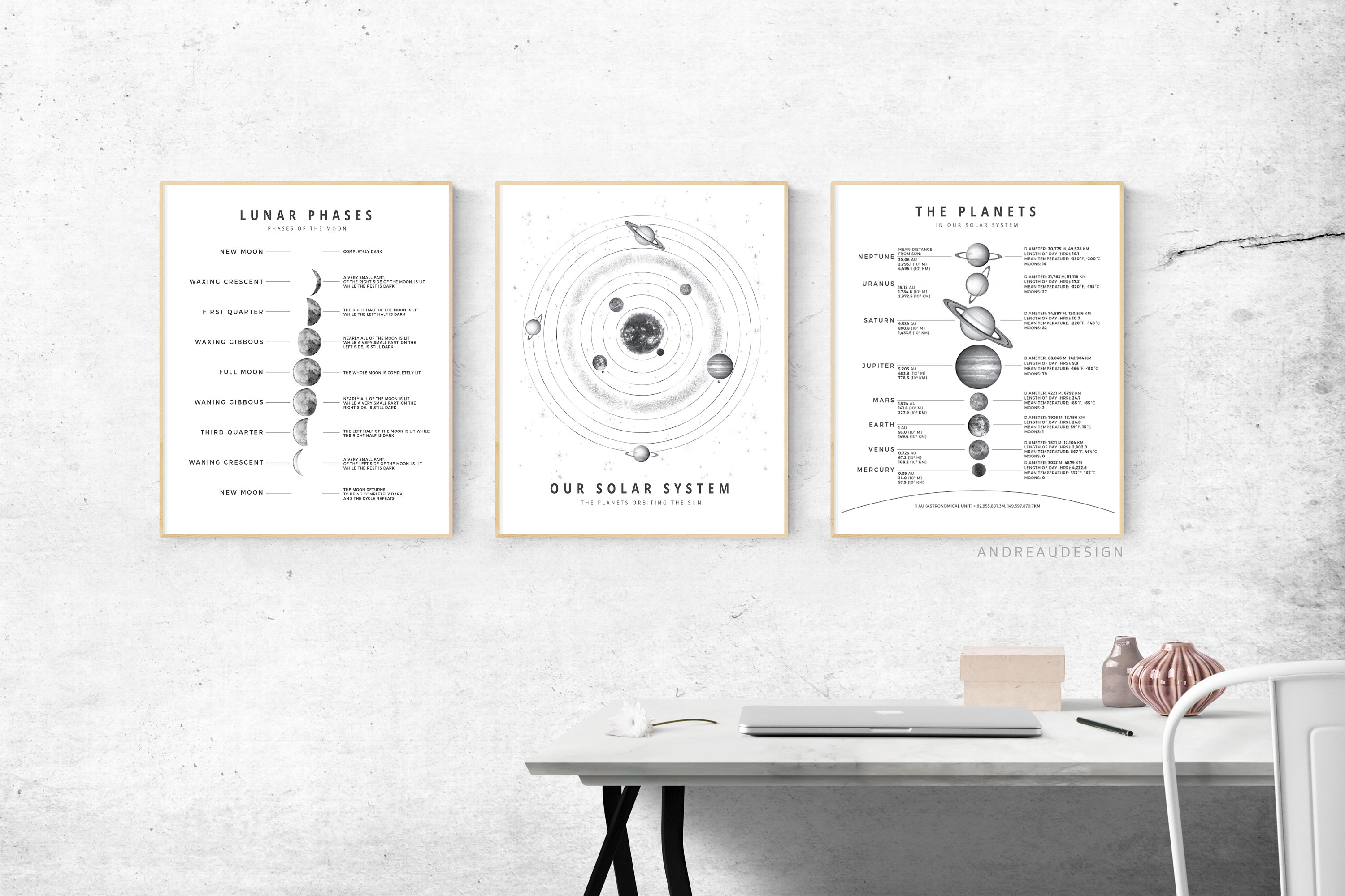 Phases of the Moon Print, Solar System Print, Black and White Moon ...