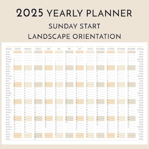2025 Yearly Wall Landscape Planner Sunday Start, Printable 12 Month ...