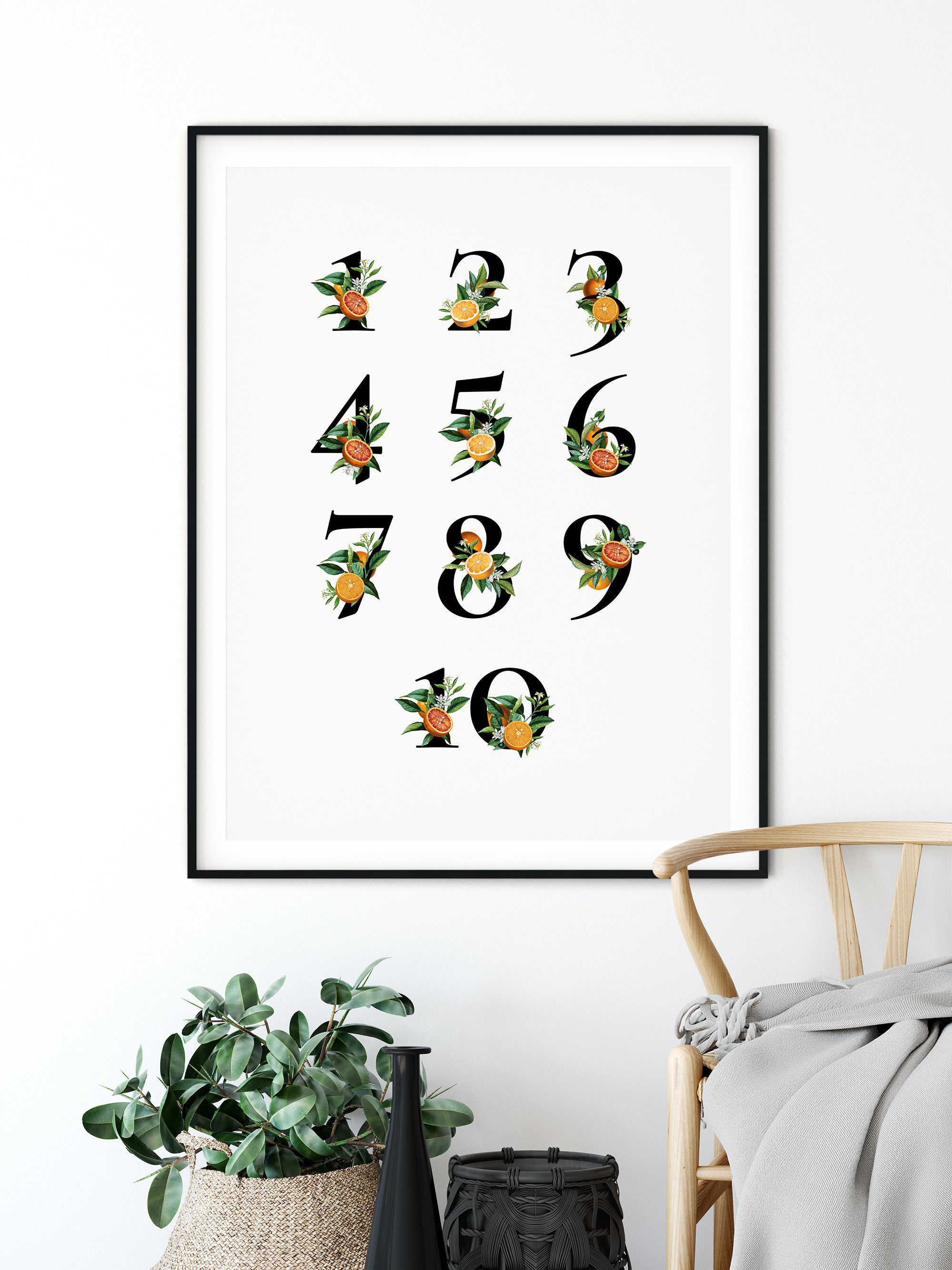 123 Numbers Printable Wall Art 123 Chart Wall Decor | Etsy