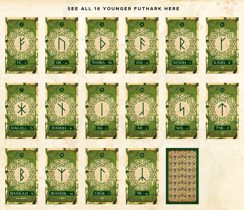 Runic Oracle Printable Card Deck Elder and Younger Futhark | Etsy
