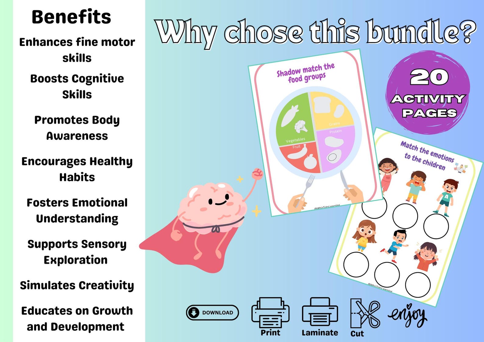 Learn About Our Body, Educational Busy Book - Etsy