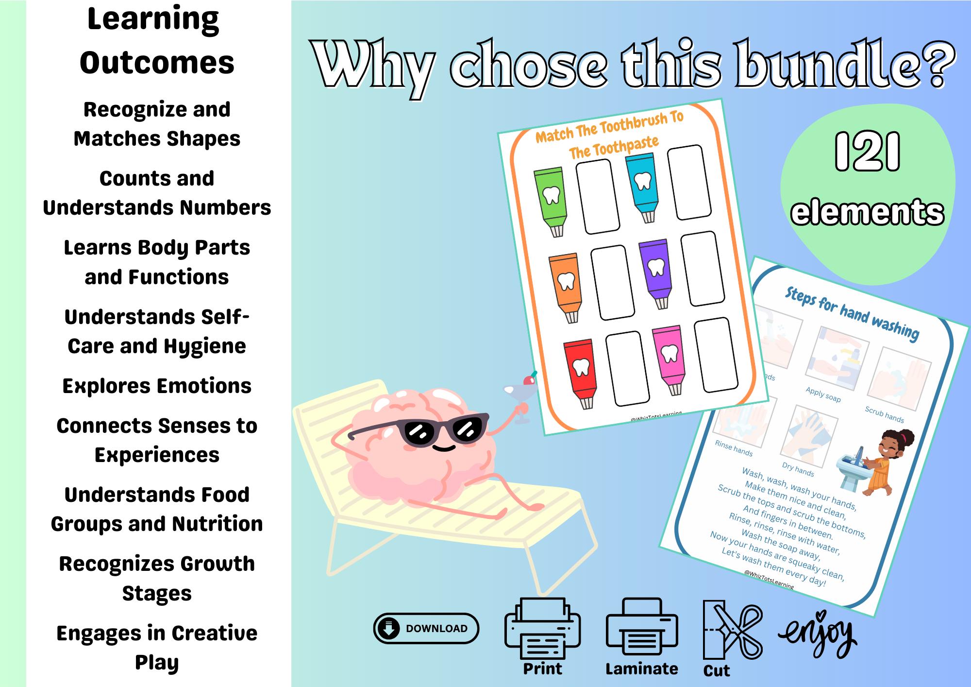 Learn About Our Body, Educational Busy Book - Etsy