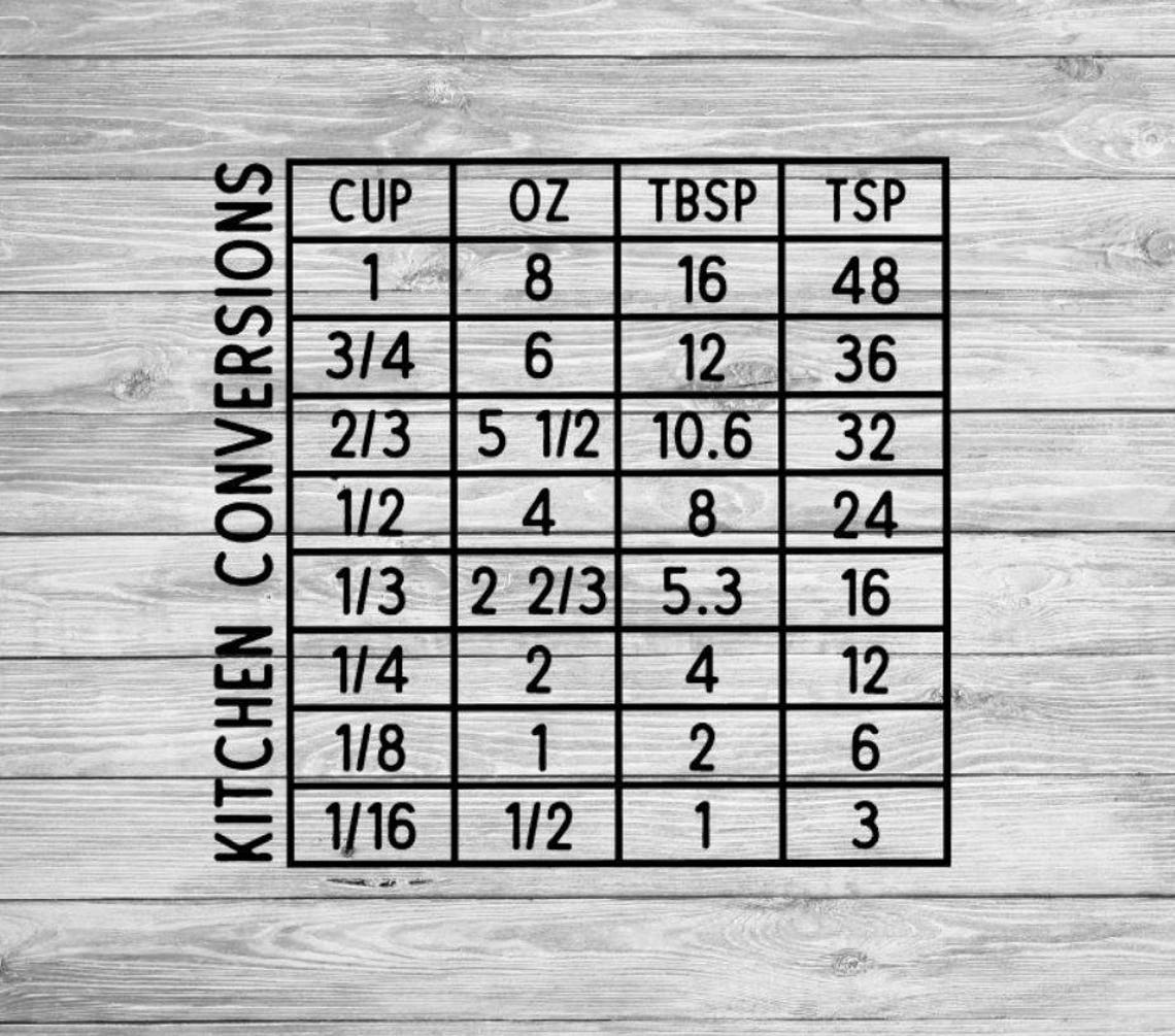 Kitchen Conversions Chart Decal for Instant Pot, Cabinets, Refrigerator ...