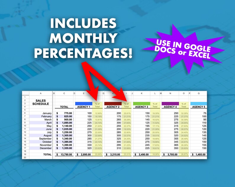 Sales Tracker Spreadsheet With Line Graph - Automatically Updates With ...