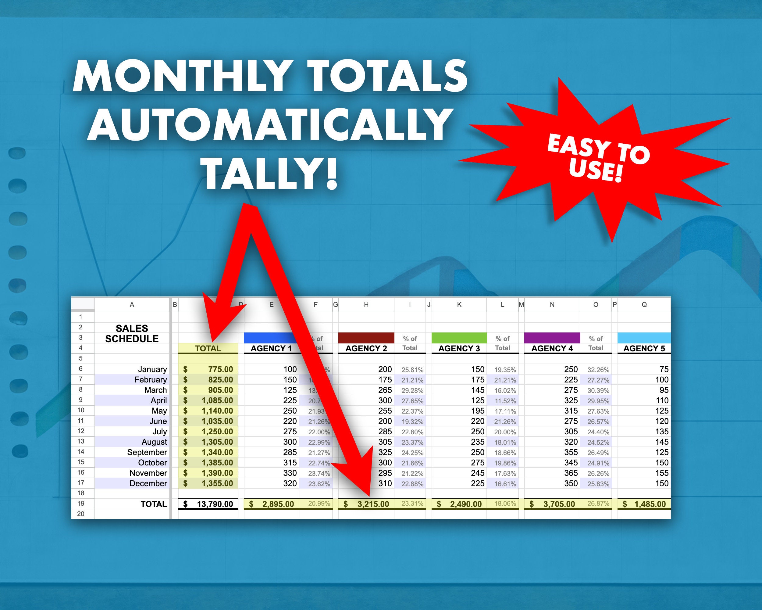Sales Tracker Spreadsheet With Line Graph - Automatically Updates With ...