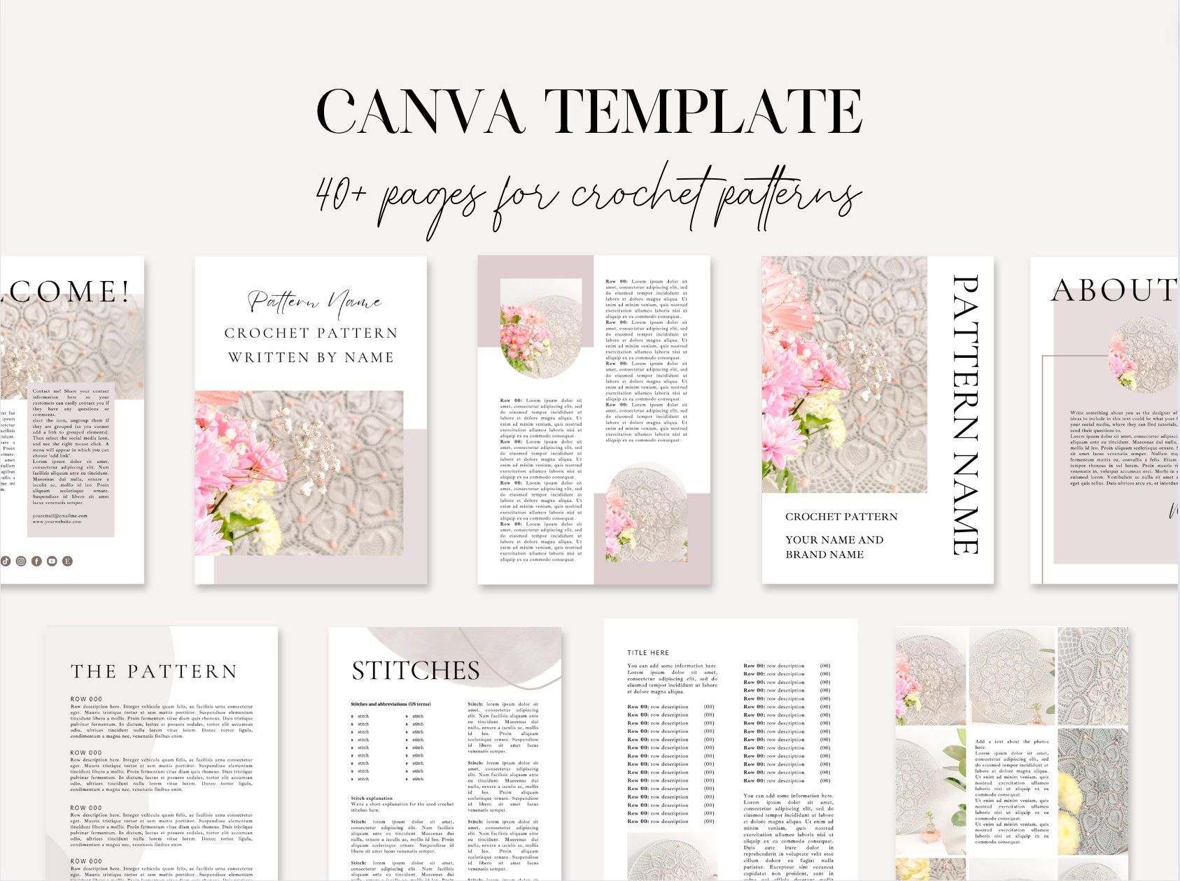 Template for Crochet Patterns | Editable Canva Template | Pattern ...
