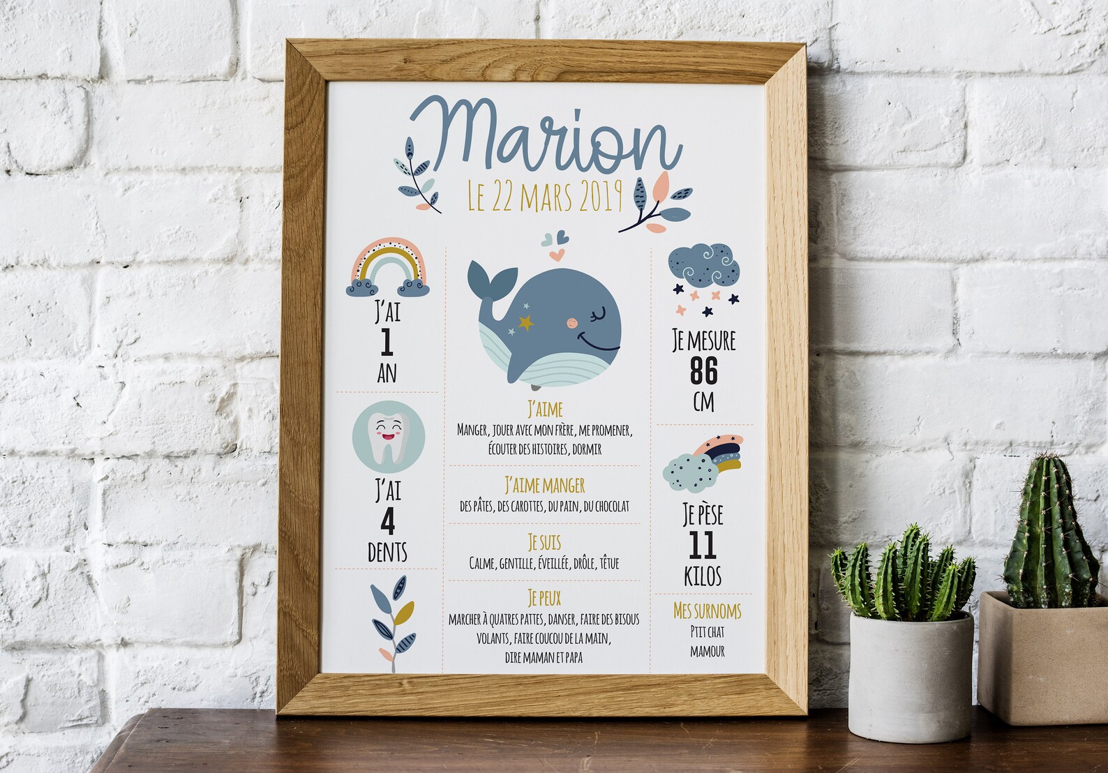 Customizable Poster Birthday 1 Year Child Room Decoration - Etsy