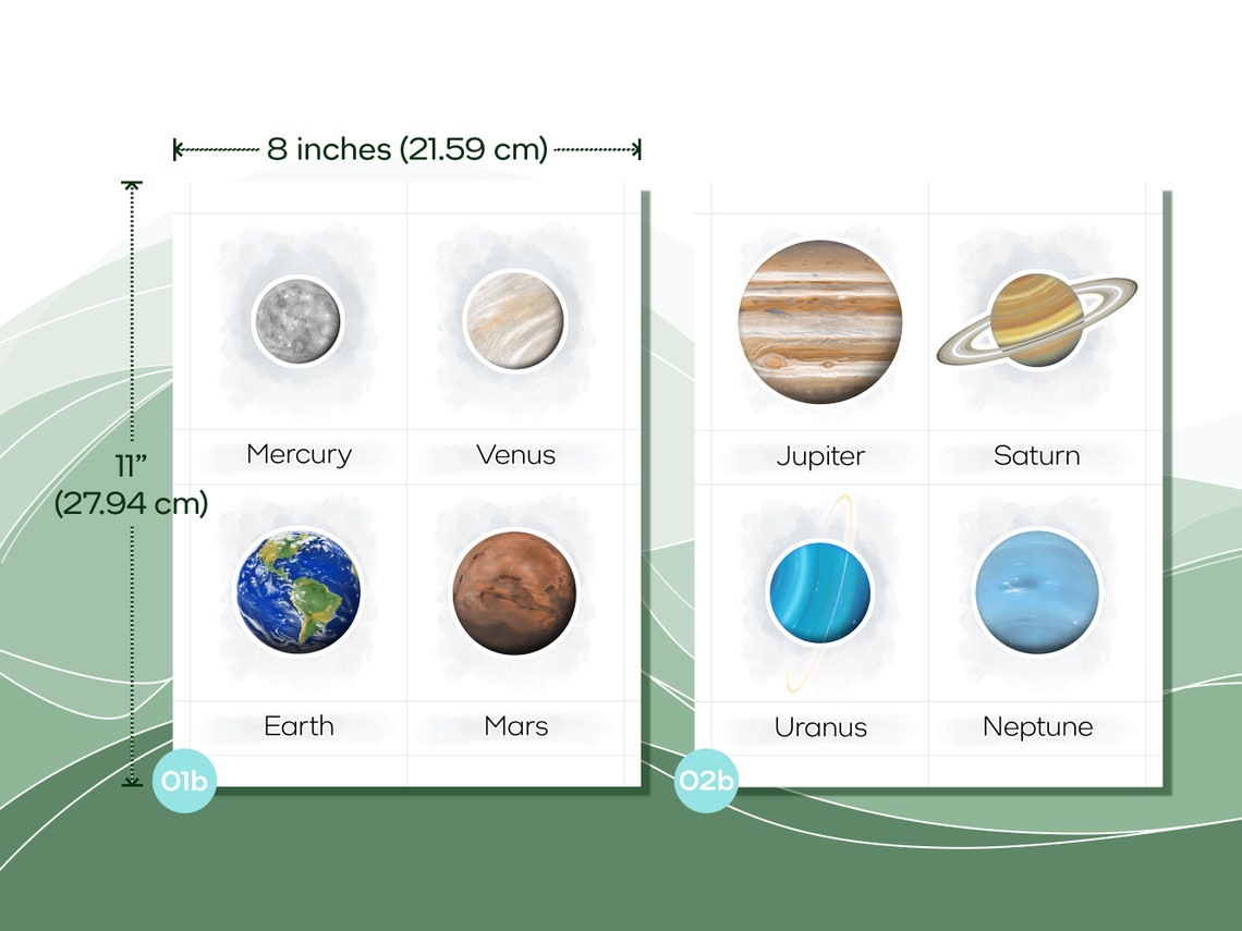Montessori Nomenclature Cards ILLUSTRATED PLANETS, Montessori Materials ...