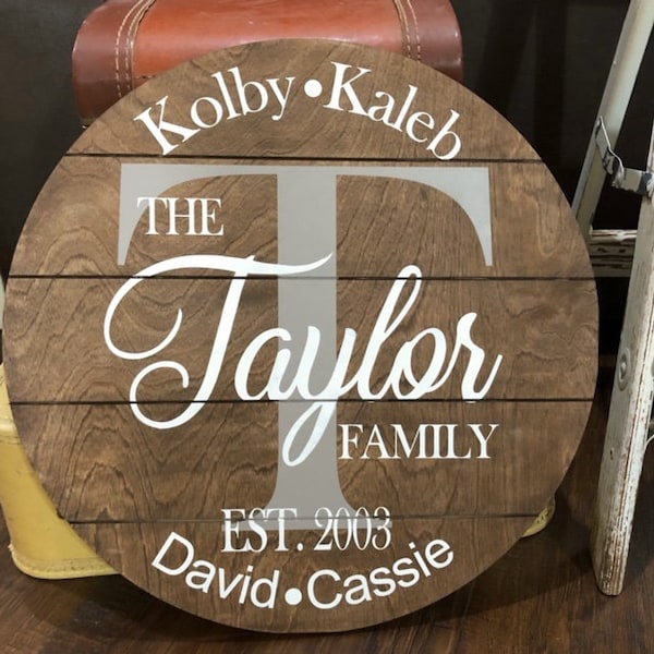 Wood Sign Stencil - Etsy