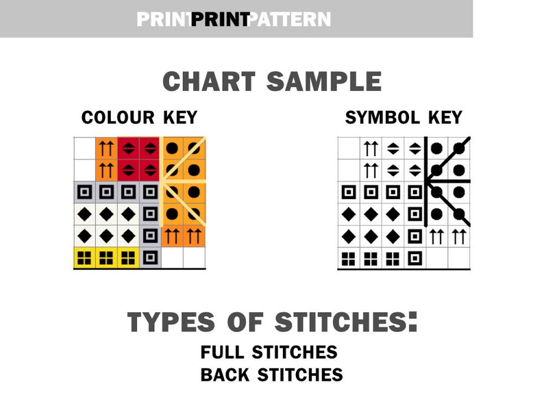 All the Tiny Cocktails Cross Stitch Pattern Cocktail - Etsy UK