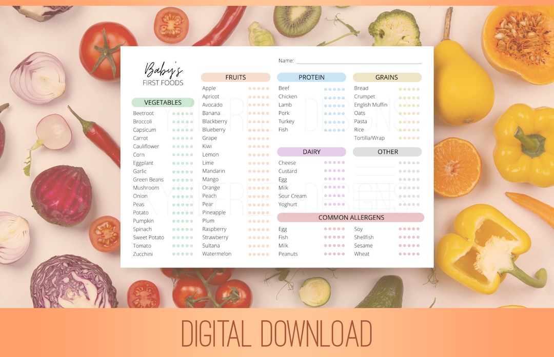 Baby's First Foods Tracker | Solid Food Tracker | Instant Digital ...