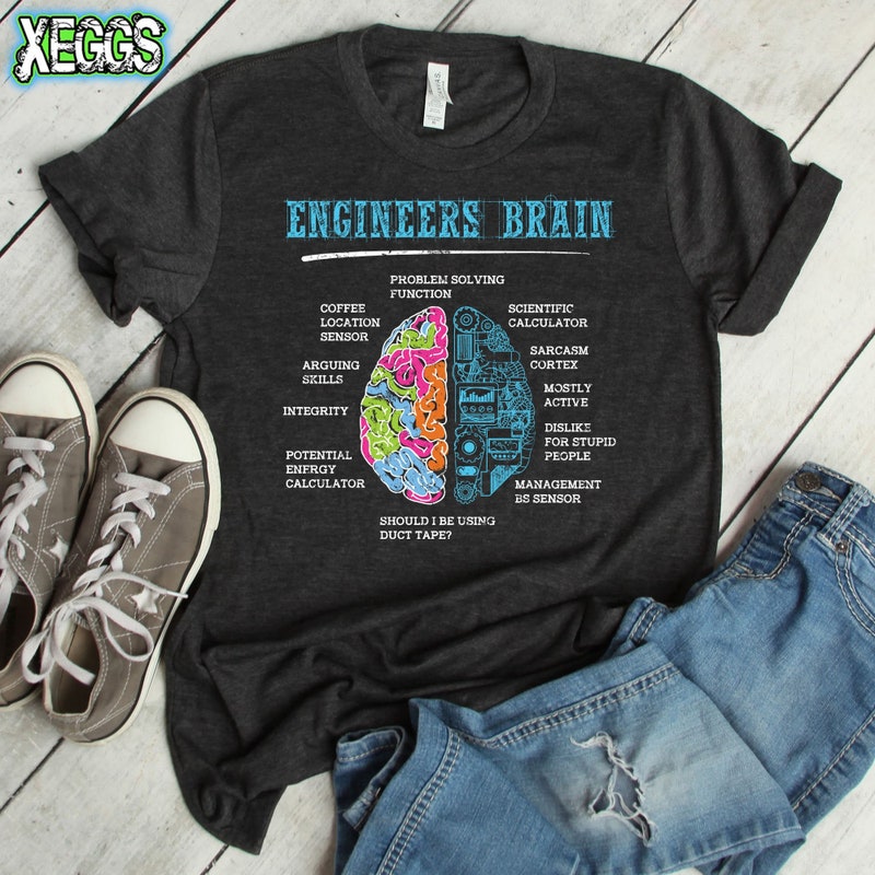 Engineer Gifts - 60+ Gift Ideas for 2025