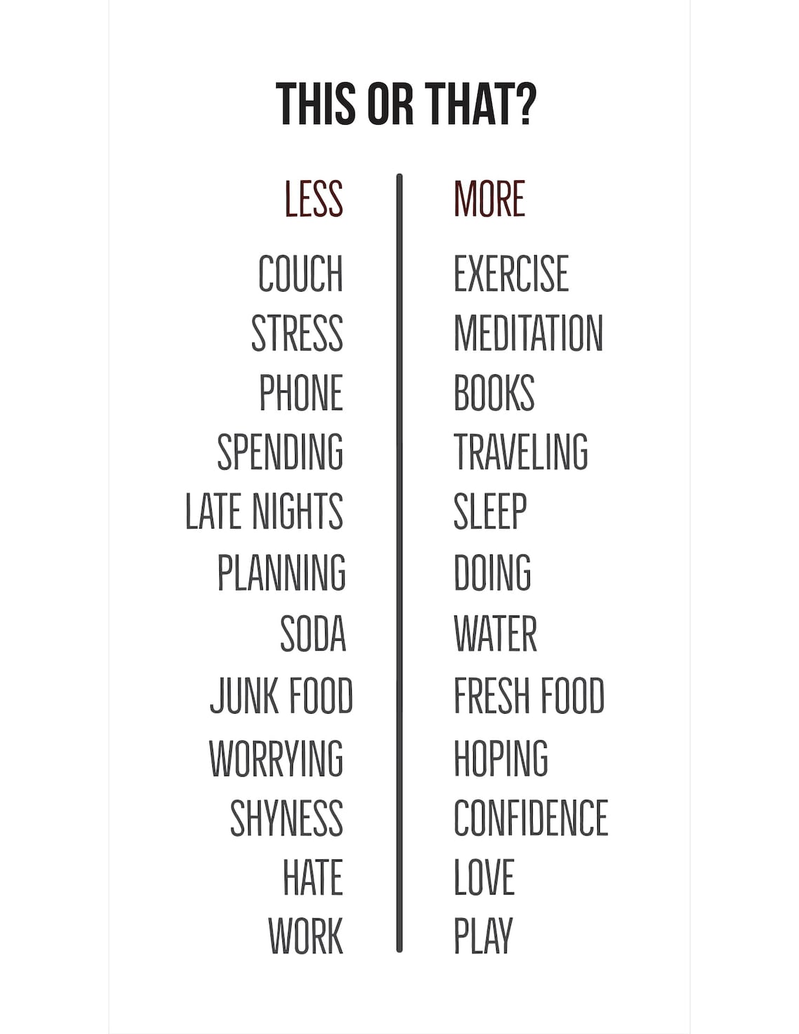 This or That Bundle. Educational Printable. Online Prompt | Etsy