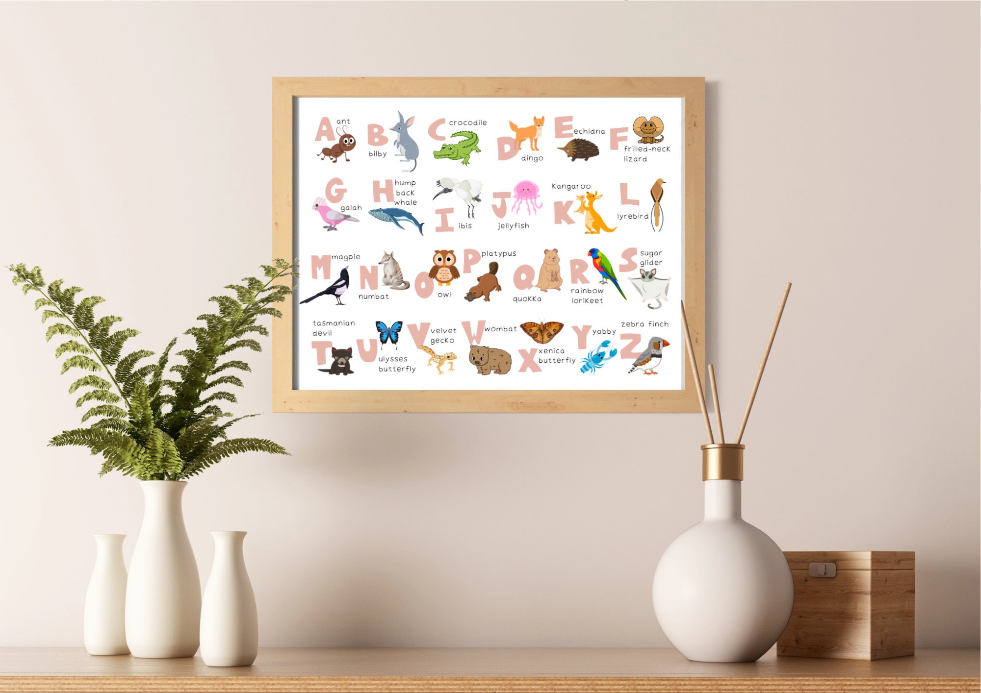 Australia Animal Baby Alphabet Wall Art a to Z, Cute Aussie Animals ABC ...