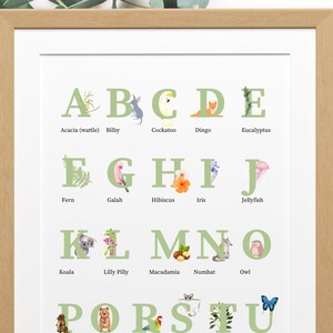 Australian Alphabet Nursery Wall Decor, Australian Animals Plants ...