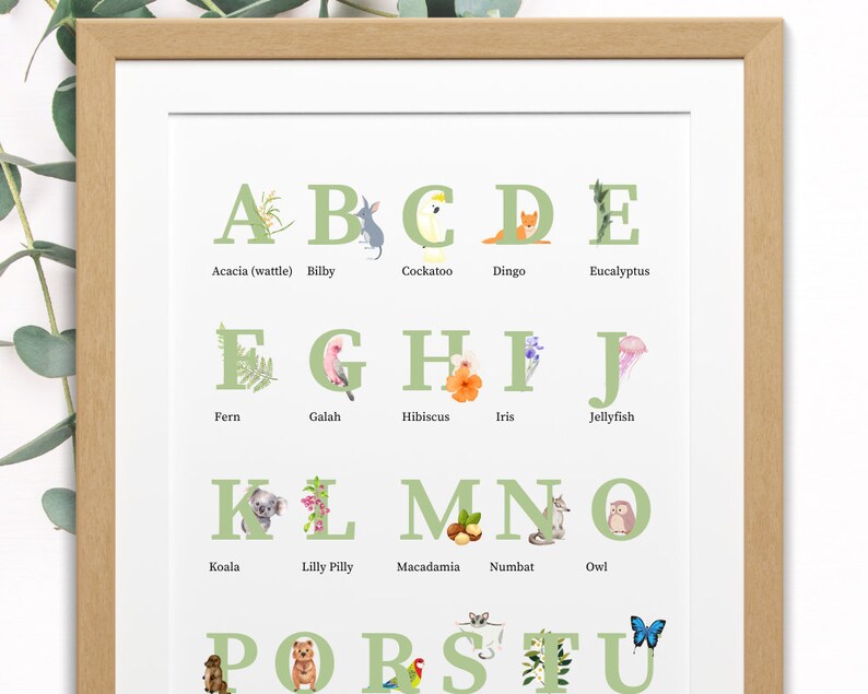 Australian Alphabet Nursery Wall Decor, Australian Animals Plants ...