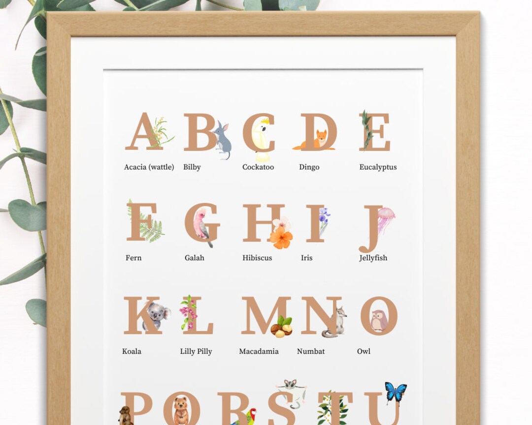 Australian Alphabet Poster Nursery Wall Decor, Australian Animals ...