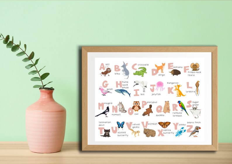 Australia Animal Baby Alphabet Wall Art a to Z, Cute Aussie Animals ABC ...