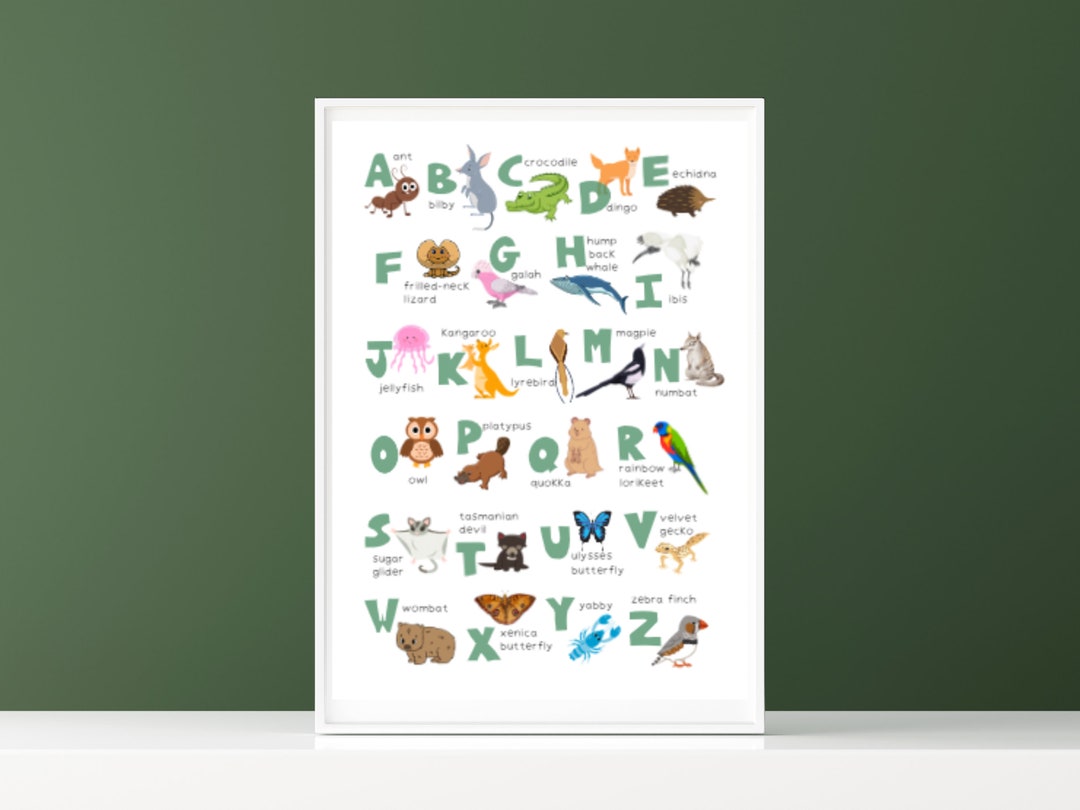 Alphabet Wall Art for Nursery With Australian Animal Theme, ABC ...