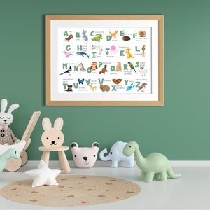 Australian Animal Alphabet Wall Art a to Z, Cute Aussie Animals With ...