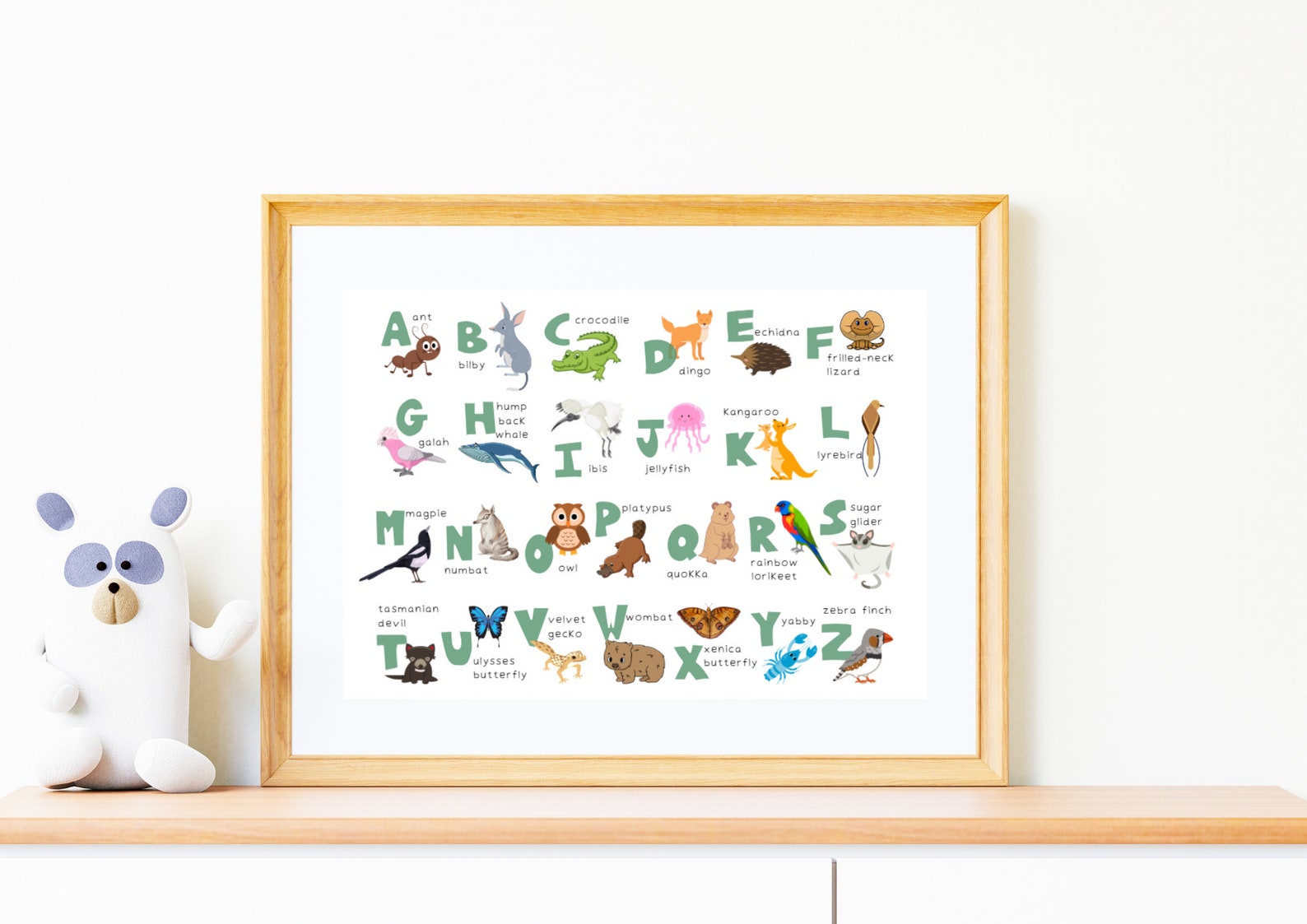 Australian Animal Alphabet Wall Art a to Z, Cute Aussie Animals With ...