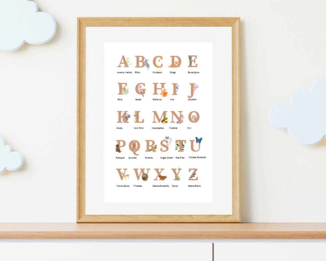 Australian Animals Alphabet Poster, A3 Nursery Wall Art (digital ...