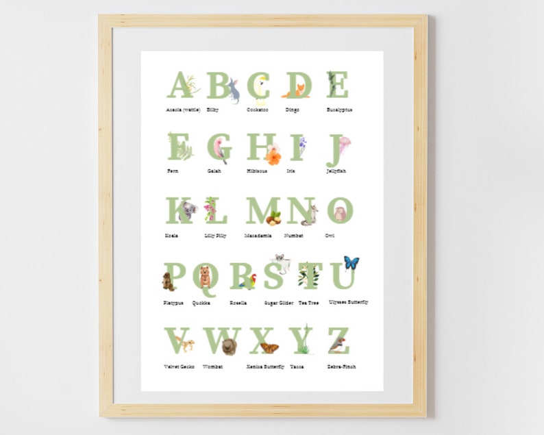 Australian Alphabet Nursery Wall Decor, Australian Animals Plants ...