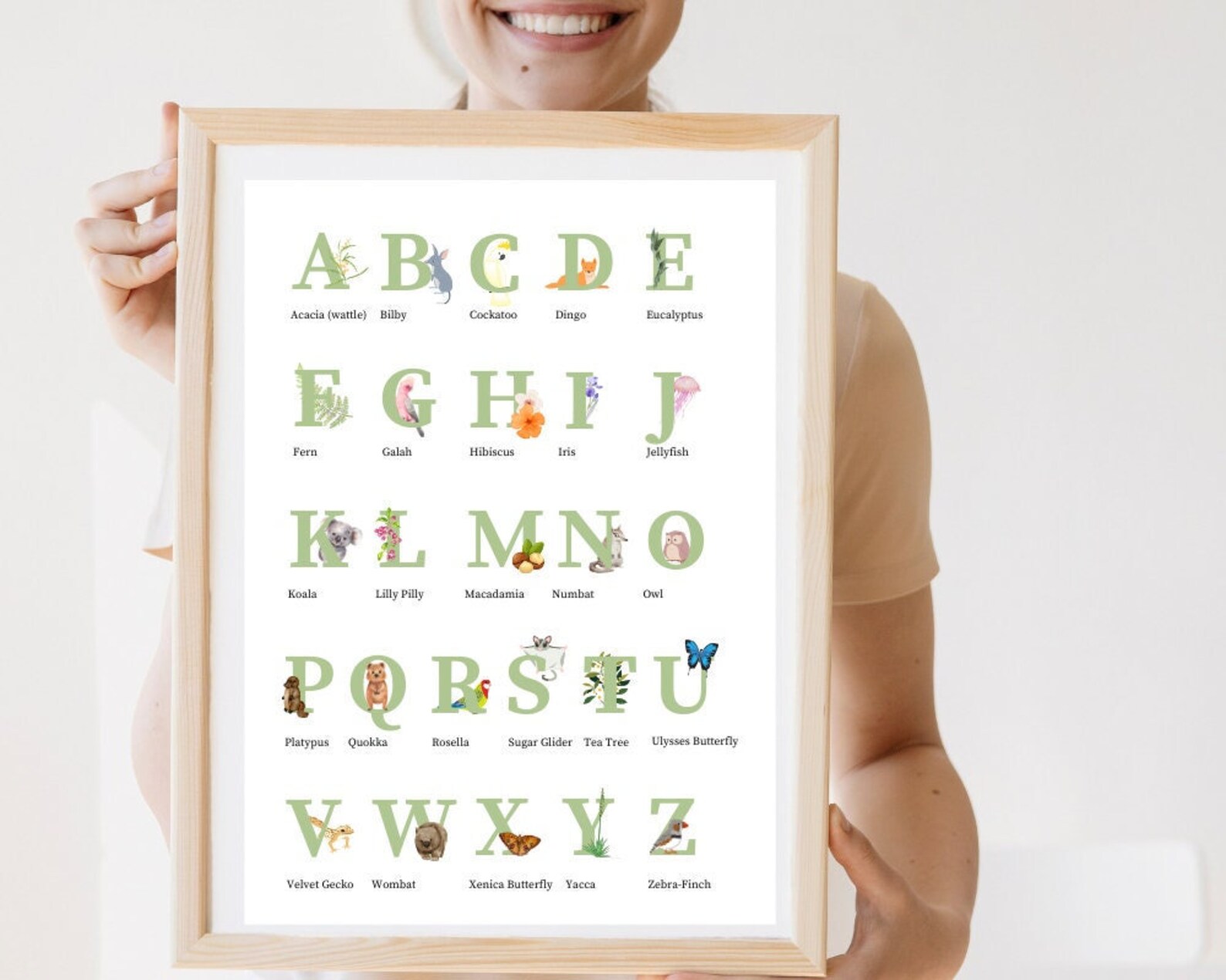Australian Alphabet Nursery Wall Decor, Australian Animals Plants ...