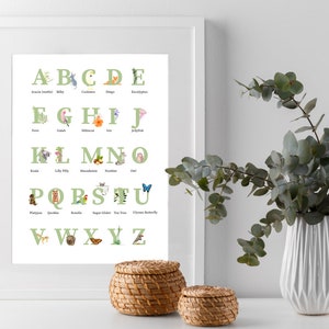 Australian Alphabet Nursery Wall Decor, Australian Animals Plants ...