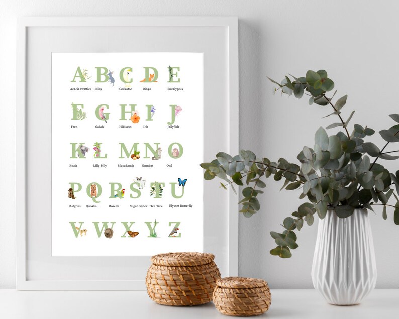 Australian Alphabet Nursery Wall Decor, Australian Animals Plants ...
