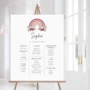 Editable Milestone Poster in Floral Blush Rainbow, Printable First ...