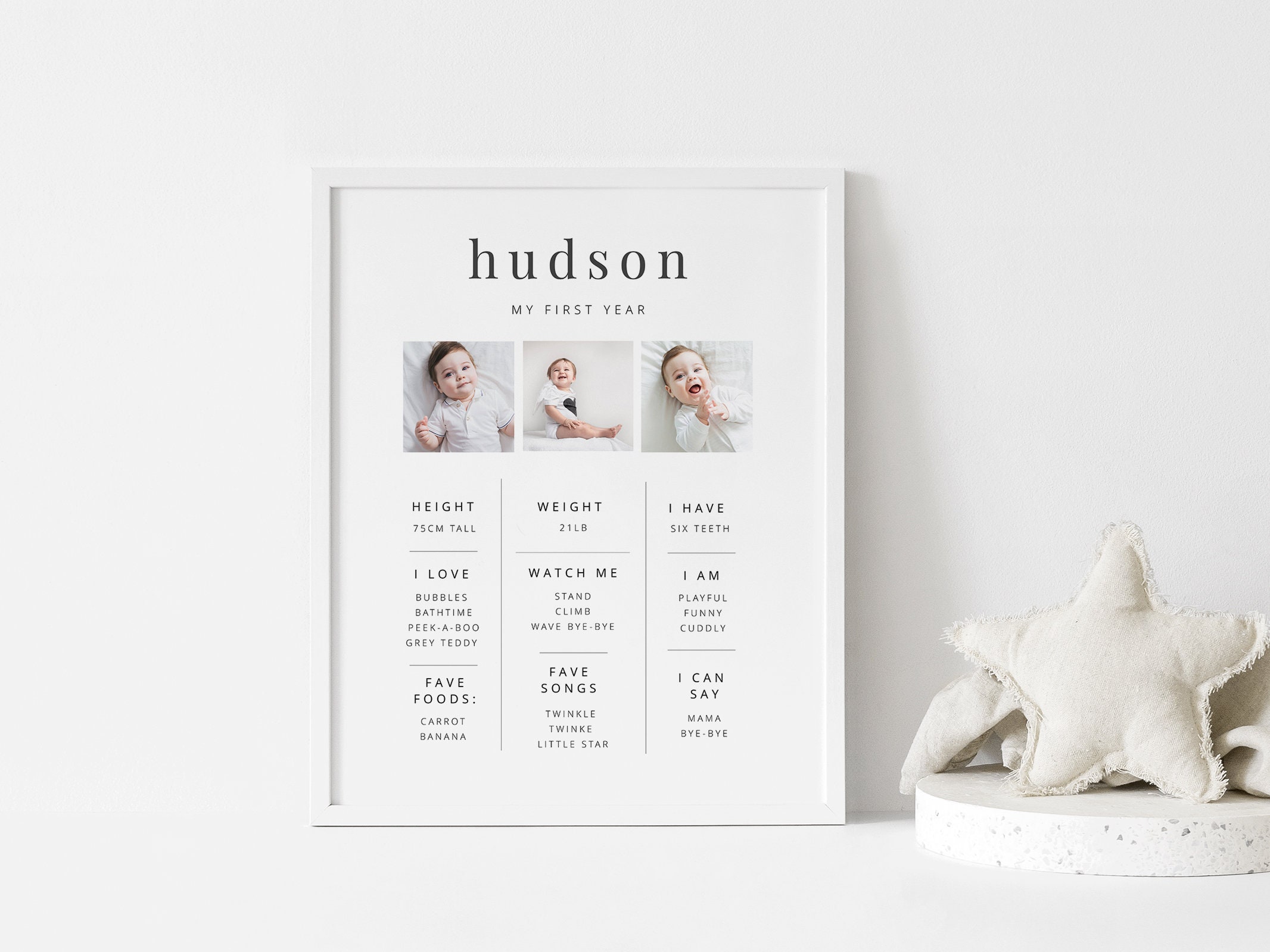 Editable Milestone Poster | 1st Birthday Milestone Print | Photo ...