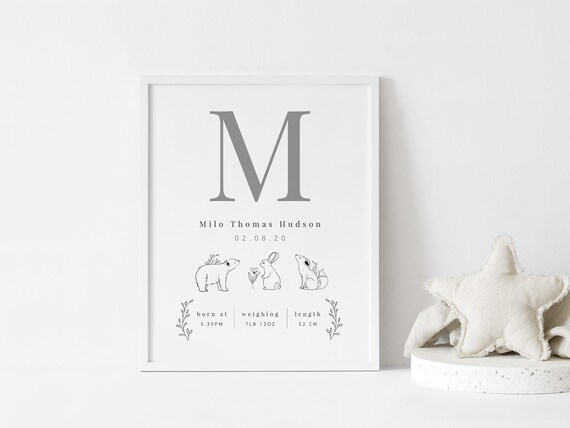 Editable Birth Details Poster Birth Stats Print Woodland | Etsy