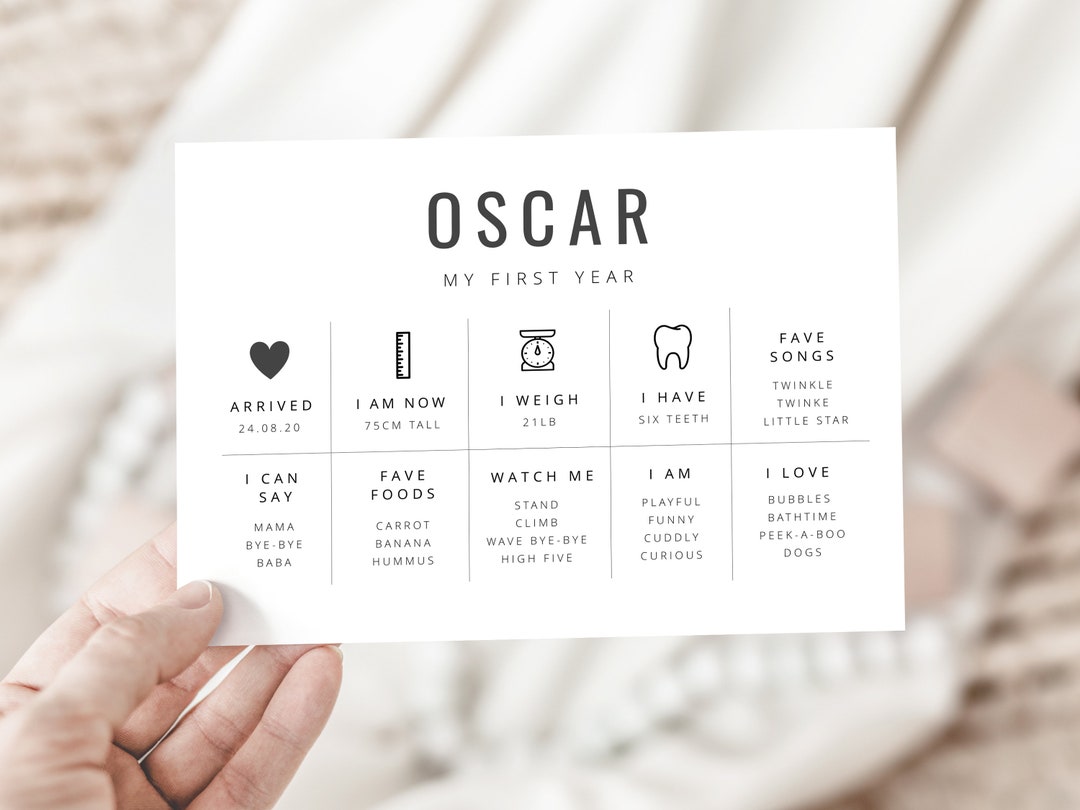 Mini Milestone Template, 5x7, Mini Milestone Postcard, 1st Year ...