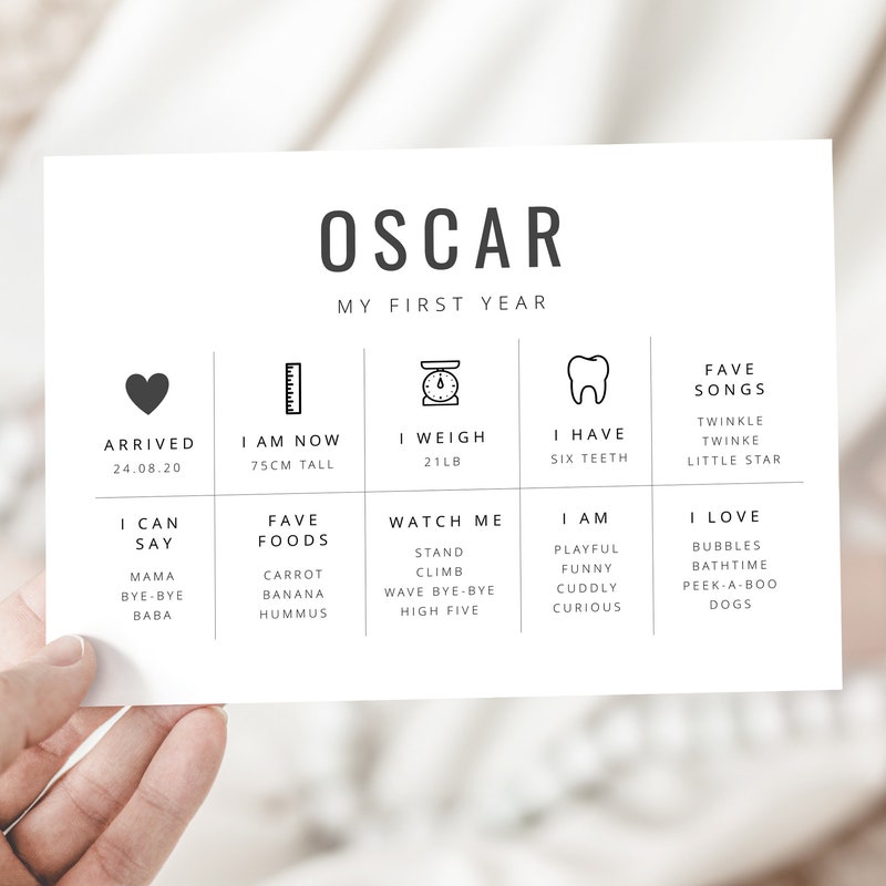 Milestone Cards - Etsy