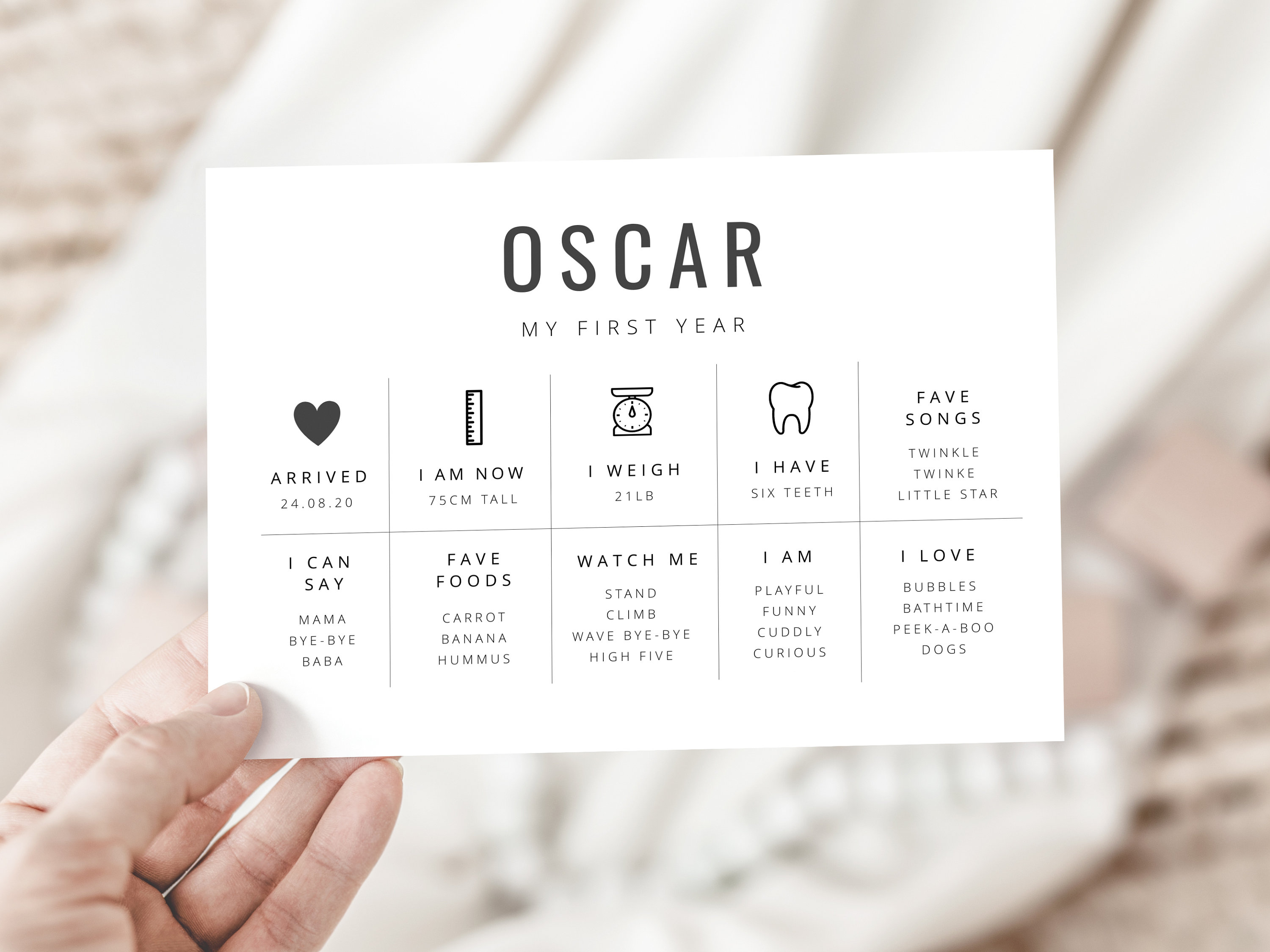 Mini Milestone Template 5x7 Mini Photo Milestone Postcards | Etsy
