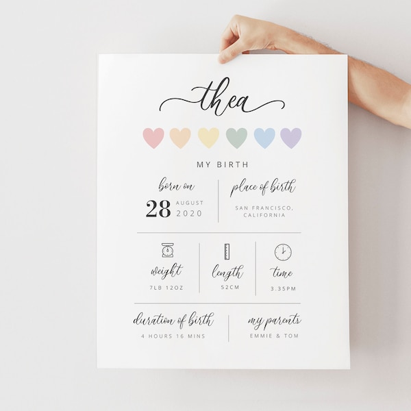 Birth Details Print - Etsy