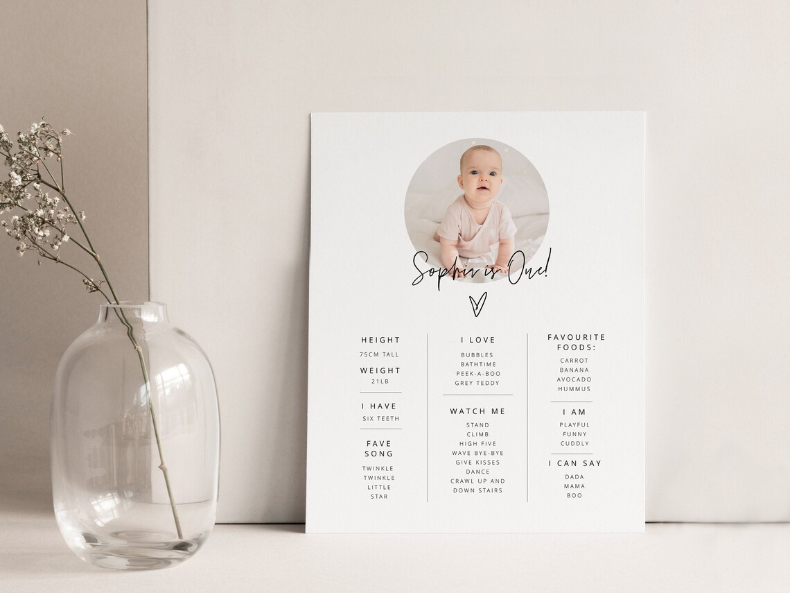 First Year Poster Template 1st Birthday Milestone Poster 1st - Etsy UK