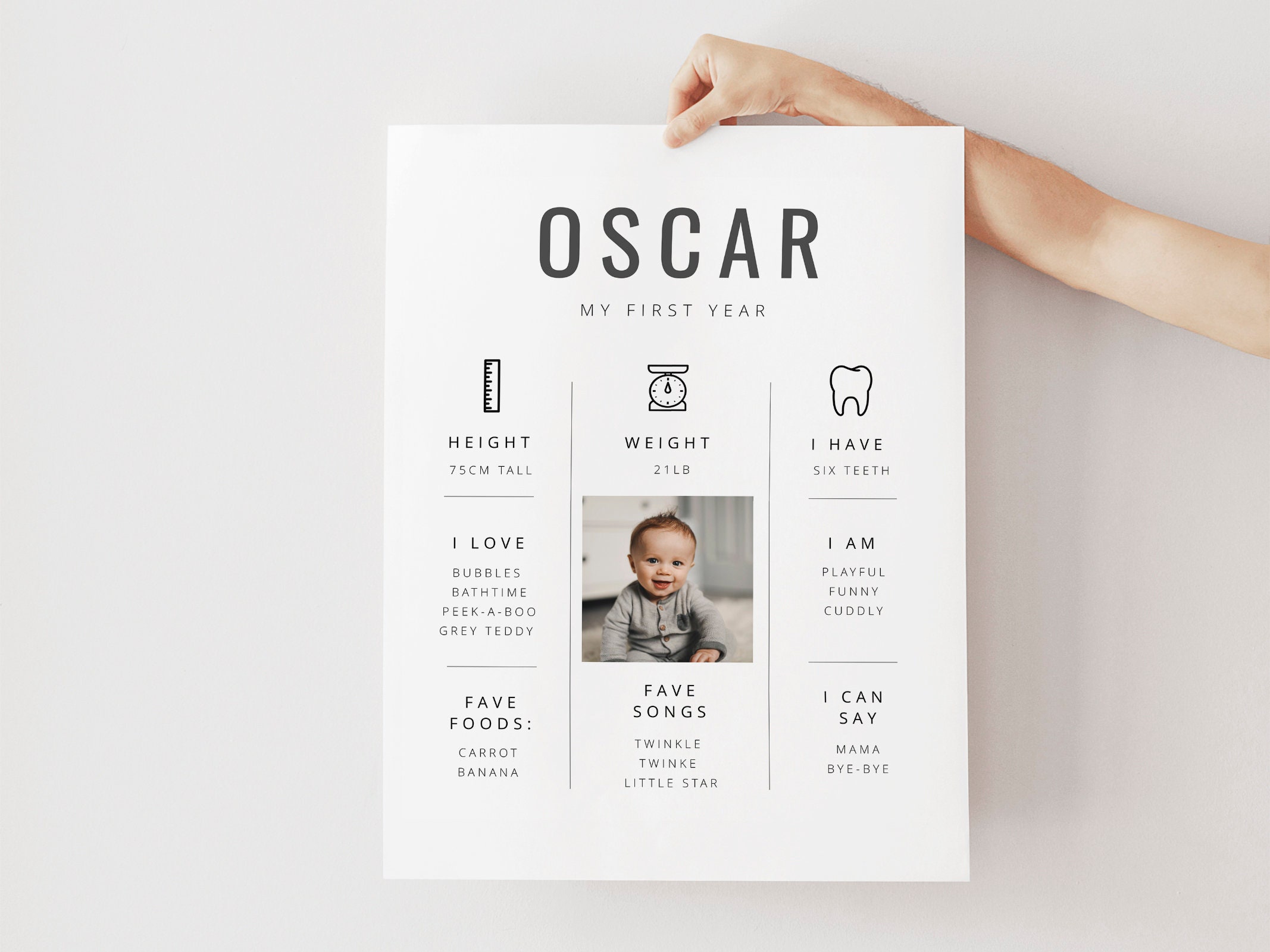 Milestone Poster Template 1st Birthday Milestone Print - Etsy