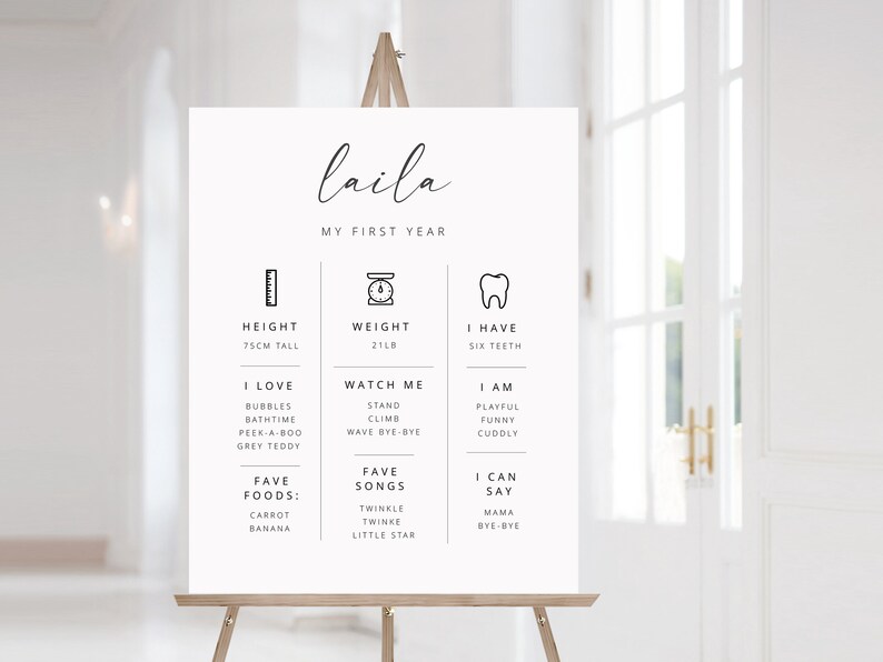 Editable Milestone Poster 1st Birthday Milestone Print | Etsy