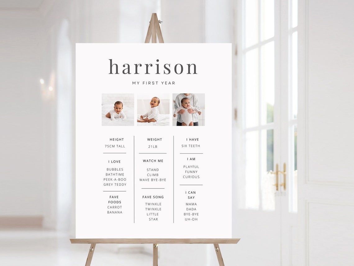 Editable Milestone Poster Canva Template 1st Birthday - Etsy UK