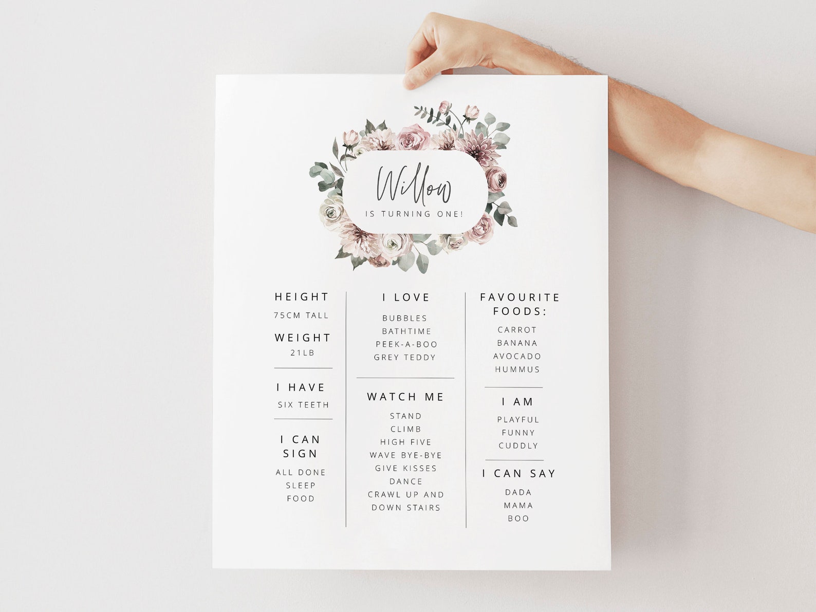 Editable Milestone Poster in Floral Watercolour Printable | Etsy