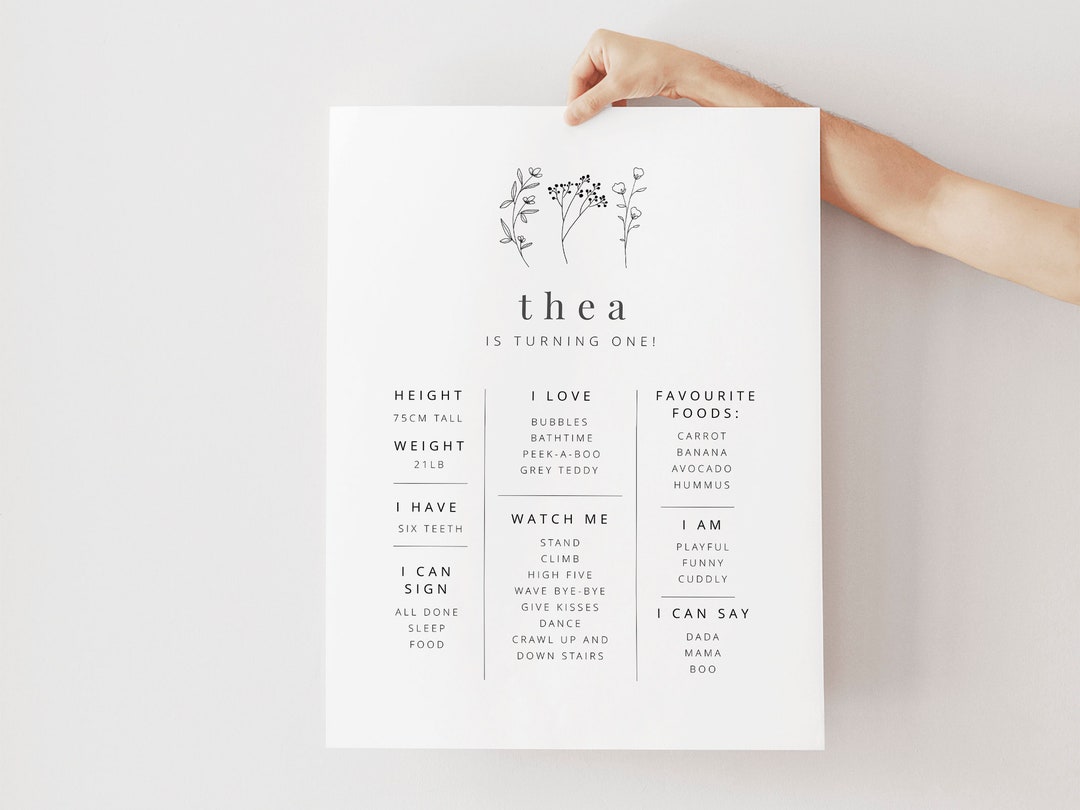 Editable Milestone Poster, 1st Birthday Milestone Print, Floral ...