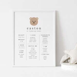 Bear Face Milestone Print, Teddy Bears Picnic, 1st Birthday Sign, Baby ...