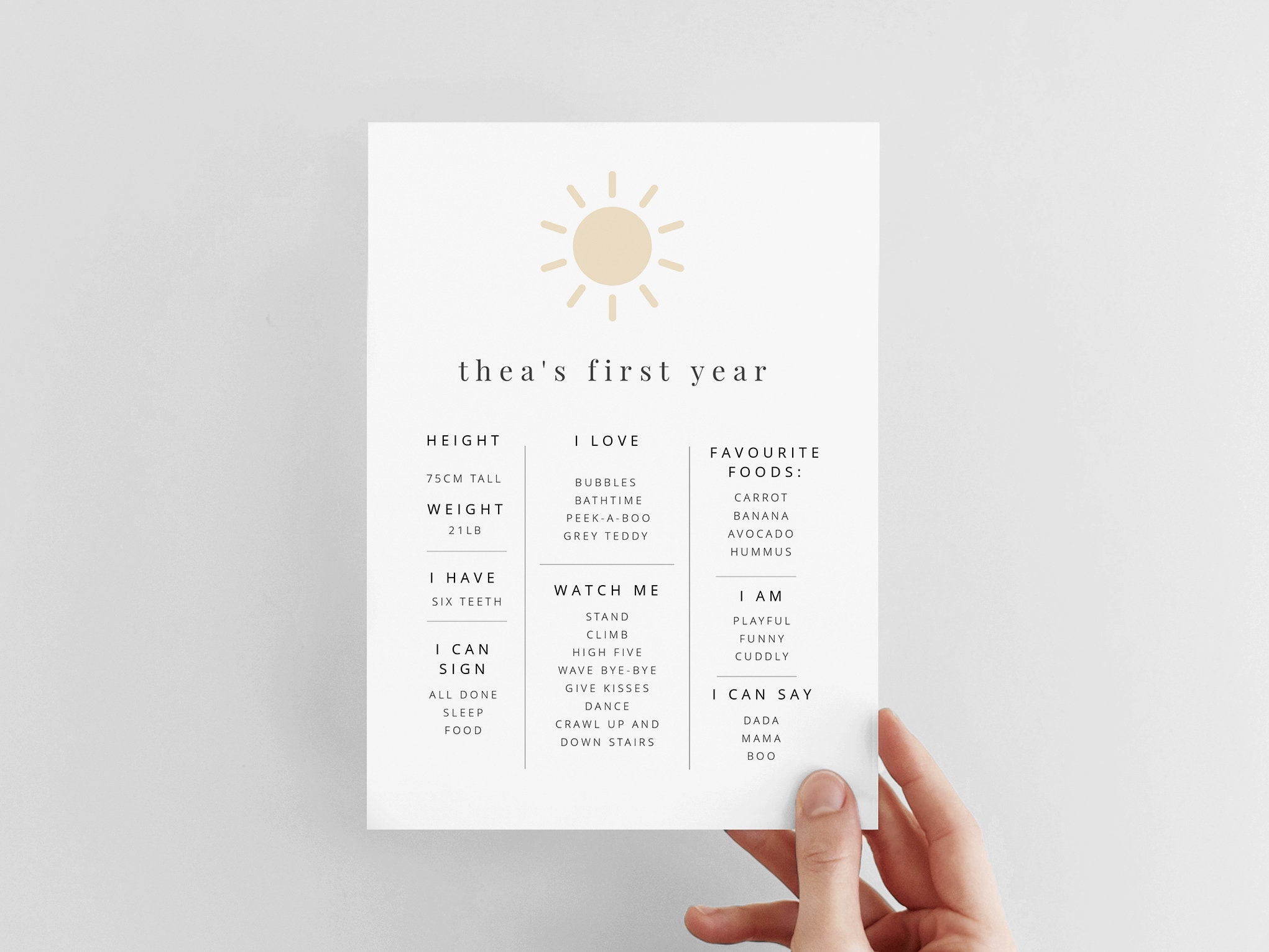 Mini Milestone Card Template, Mini Photo Collage, Sun 1st Birthday ...