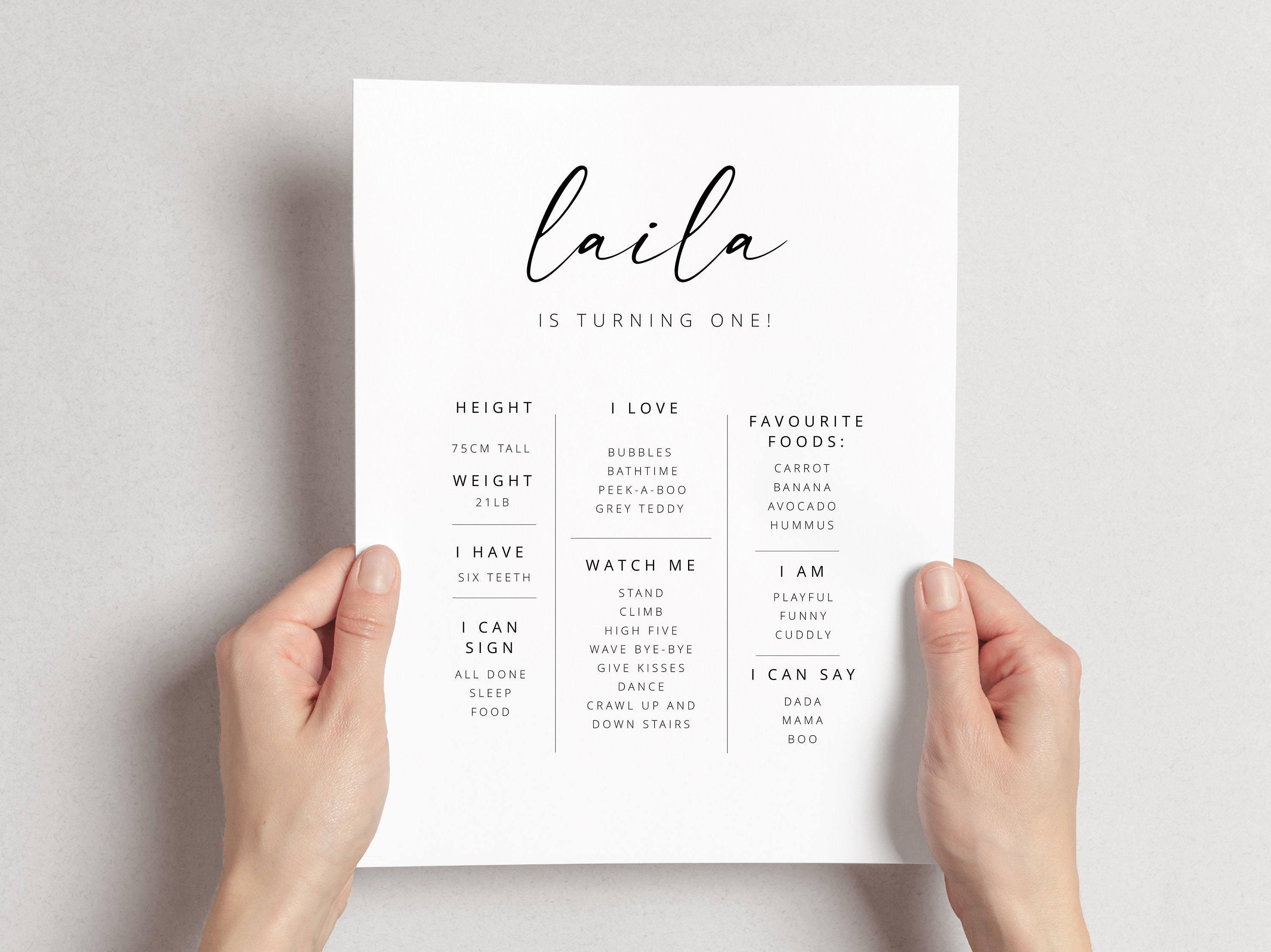 Editable Milestone Poster First Birthday Milestone Print - Etsy