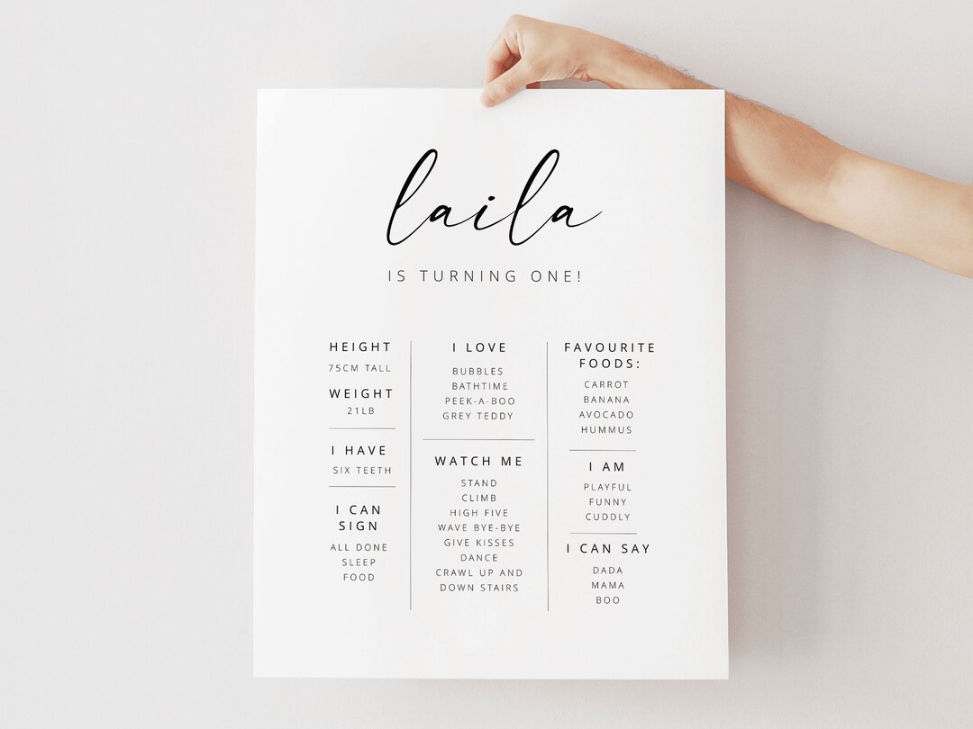 Editable Milestone Poster | 1st Birthday Milestone Print | Minimalist ...