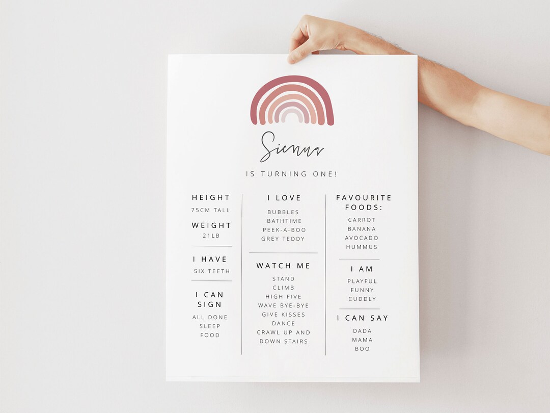 Editable Milestone Poster, Boho Rainbow, First Birthday Poster, Blush ...