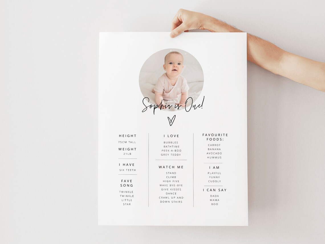 First Year Poster Template 1st Birthday Milestone Poster 1st - Etsy UK